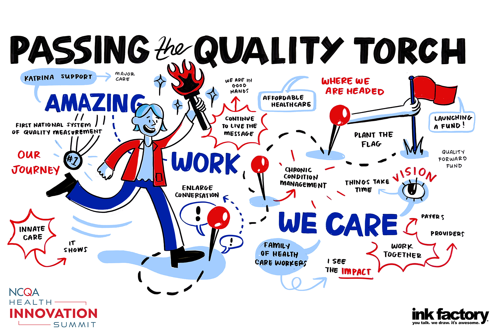 Passing the Quality Torch: Peggy O’Kane and Dr. Vivek Garg Share the ...